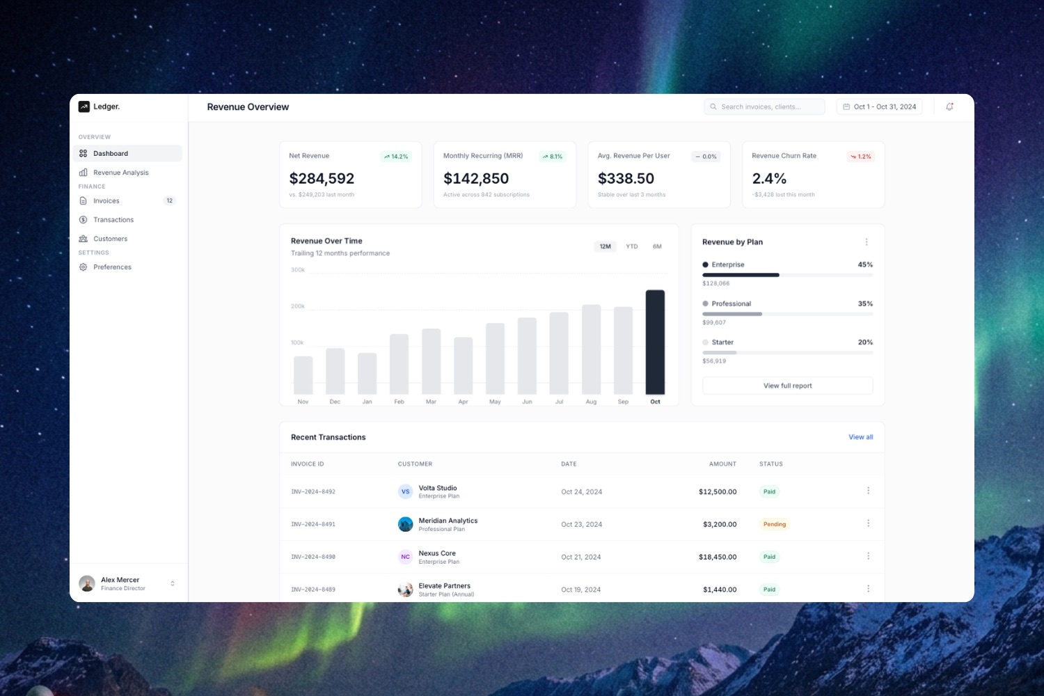 Glammer — AI Design Tool for Production-Ready UI